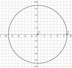 Dilation in Geometry - Explanation and Examples