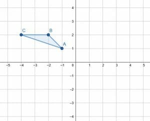 Rotation in Geometry - Explanation and Examples