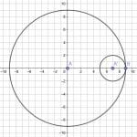 Dilation in Geometry - Explanation and Examples