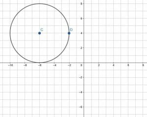 Images/mathematical drawings are created with GeoGebra