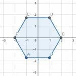 Math Transformations