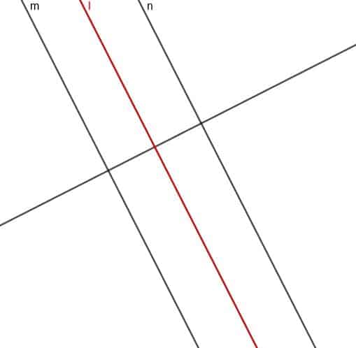 Locus of a Moving Point