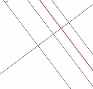 Locus of a Moving Point