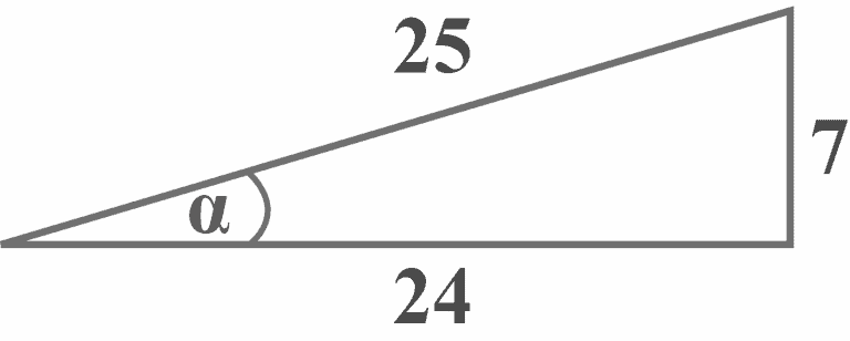 Sine – Explanation & Examples