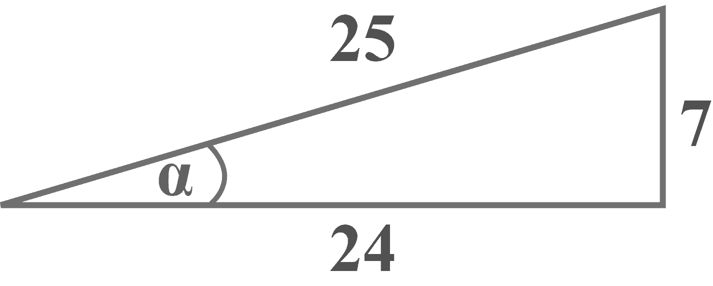 Cosine – Explanation & Examples