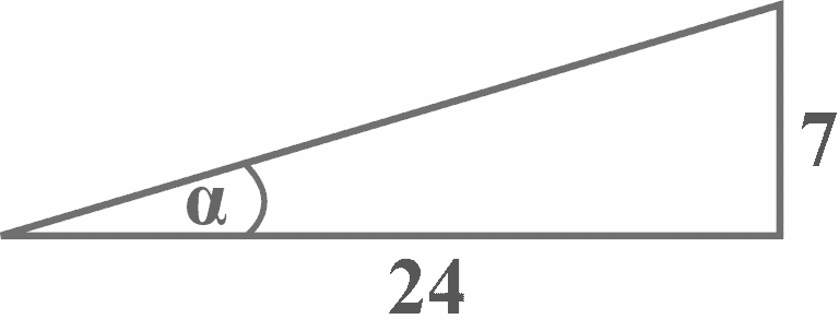 Cosine – Explanation & Examples