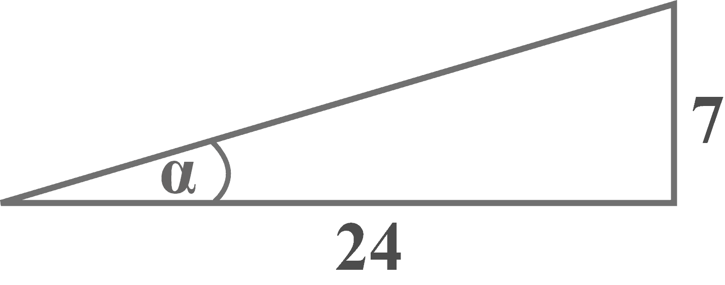 Sine – Explanation & Examples