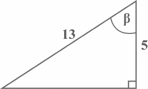 Trigonometry angles – Explanation & Examples