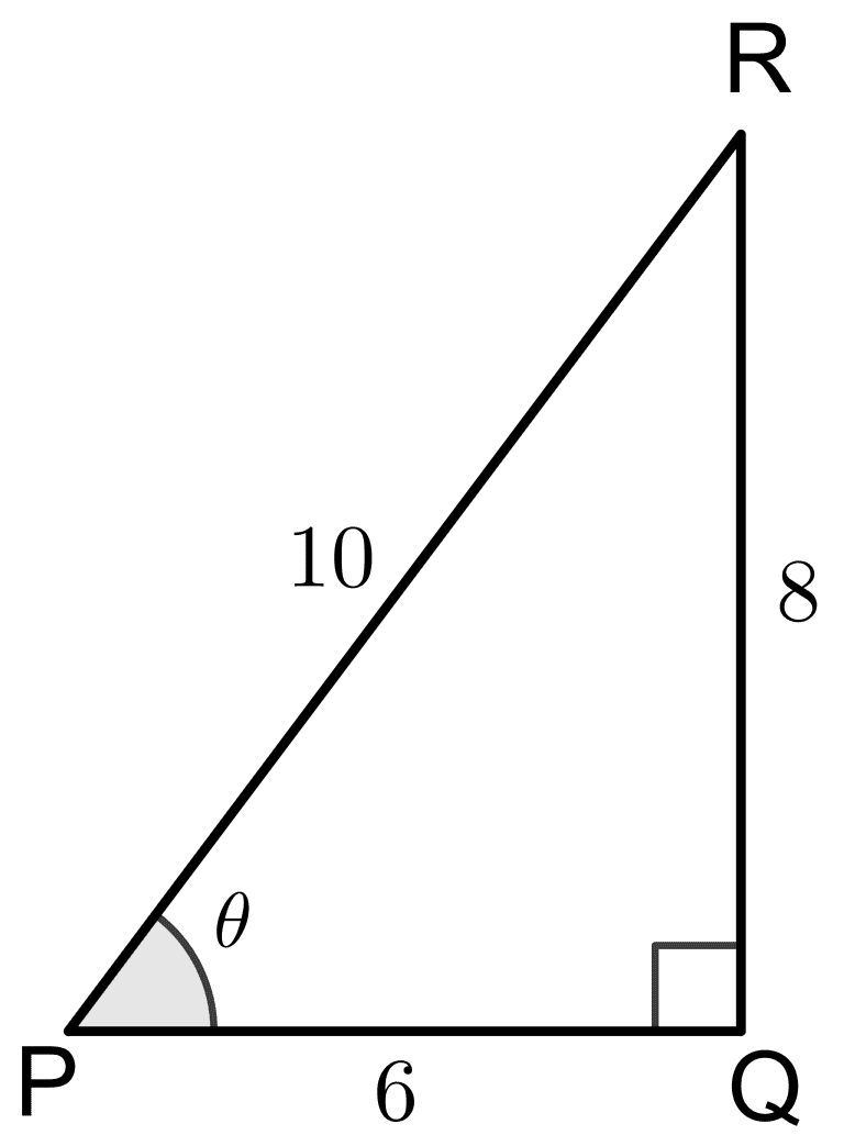 Secant cosecant cotangent - Explanation & Examples