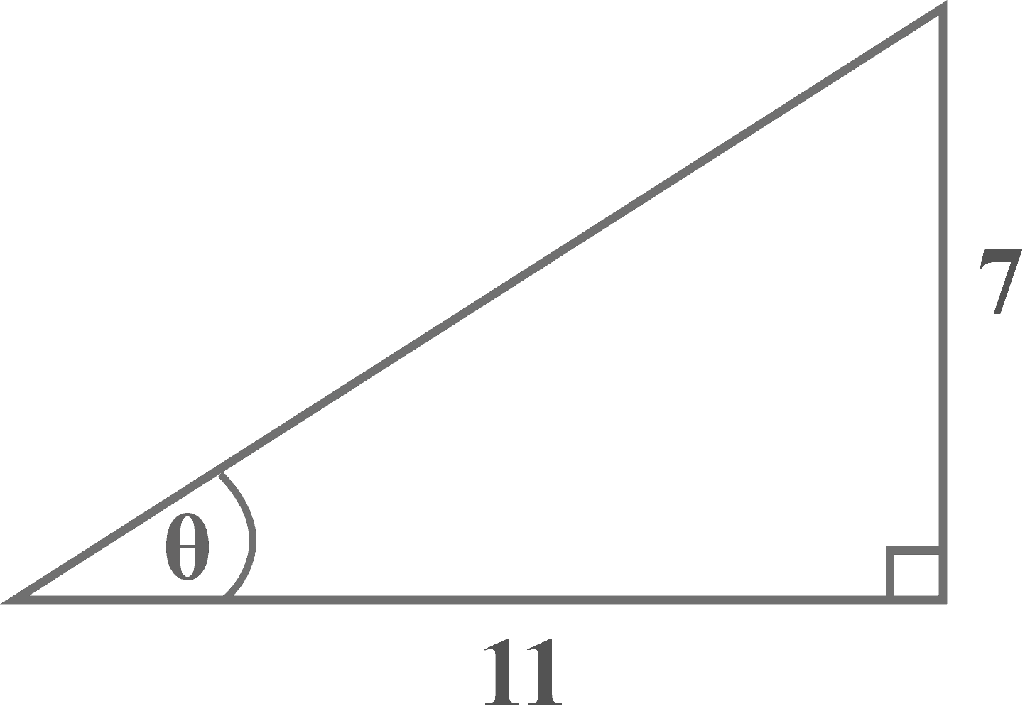 Trigonometric Functions – Explanation & Examples