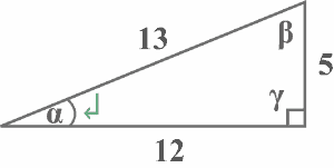 Opposite adjacent hypotenuse – Explanation & Examples