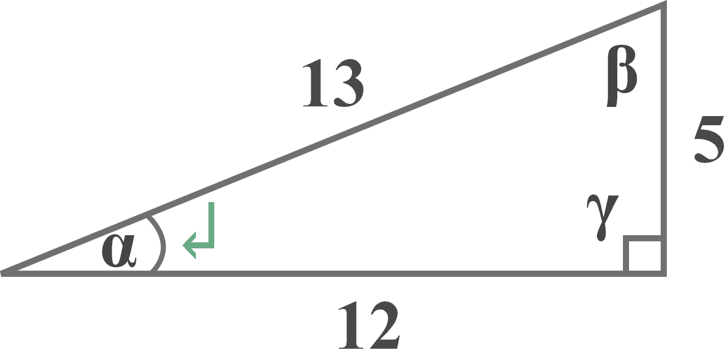Opposite adjacent hypotenuse – Explanation & Examples
