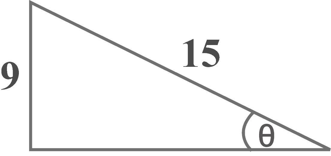 Trigonometry angles – Explanation & Examples