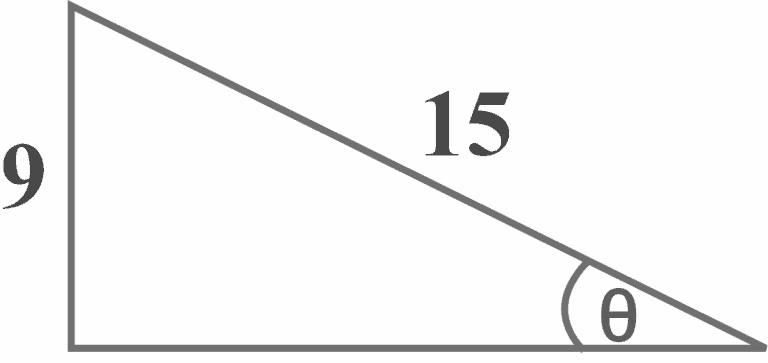 Cosine – Explanation & Examples
