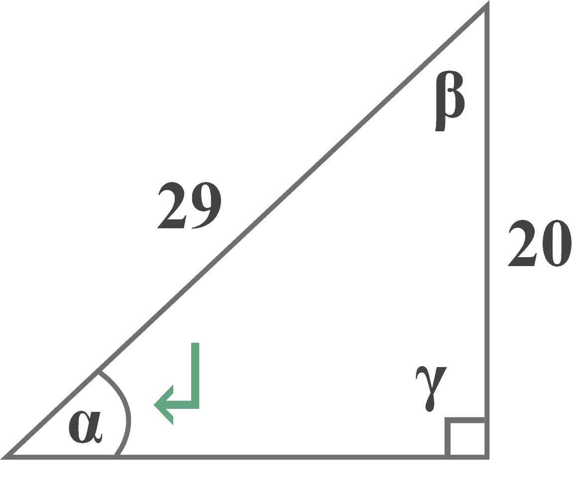 Trigonometry angles – Explanation & Examples