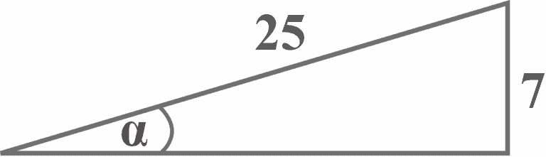 $\tan \alpha = \dfrac{24}{7}$