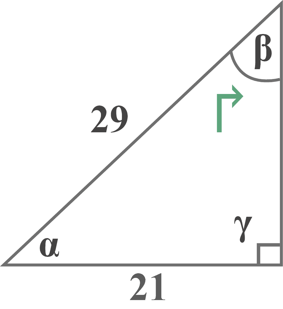 Trigonometry angles – Explanation & Examples