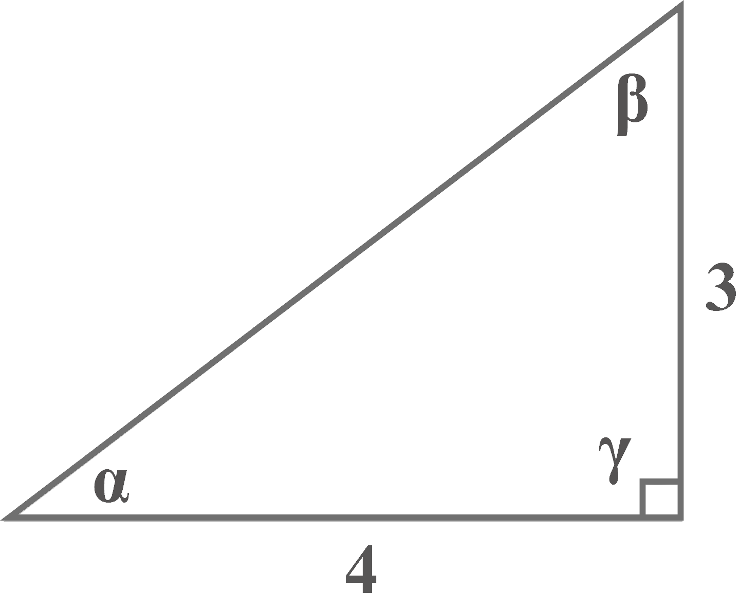Trigonometry angles – Explanation & Examples