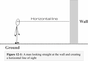 When an observer is looking below at an object, the angle established ...