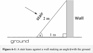 Trigonometry angles – Explanation & Examples