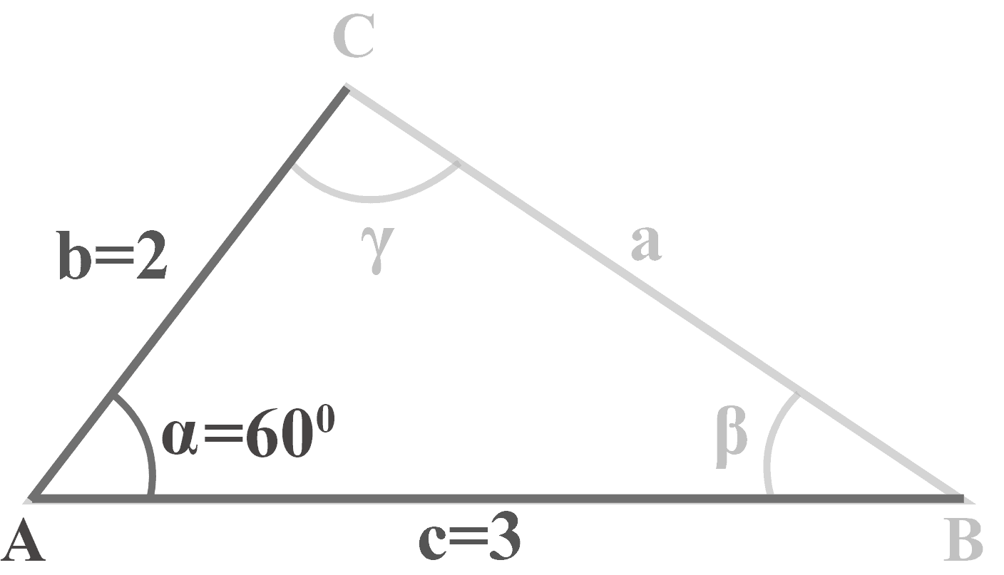Sas Triangle – Explanation & Examples