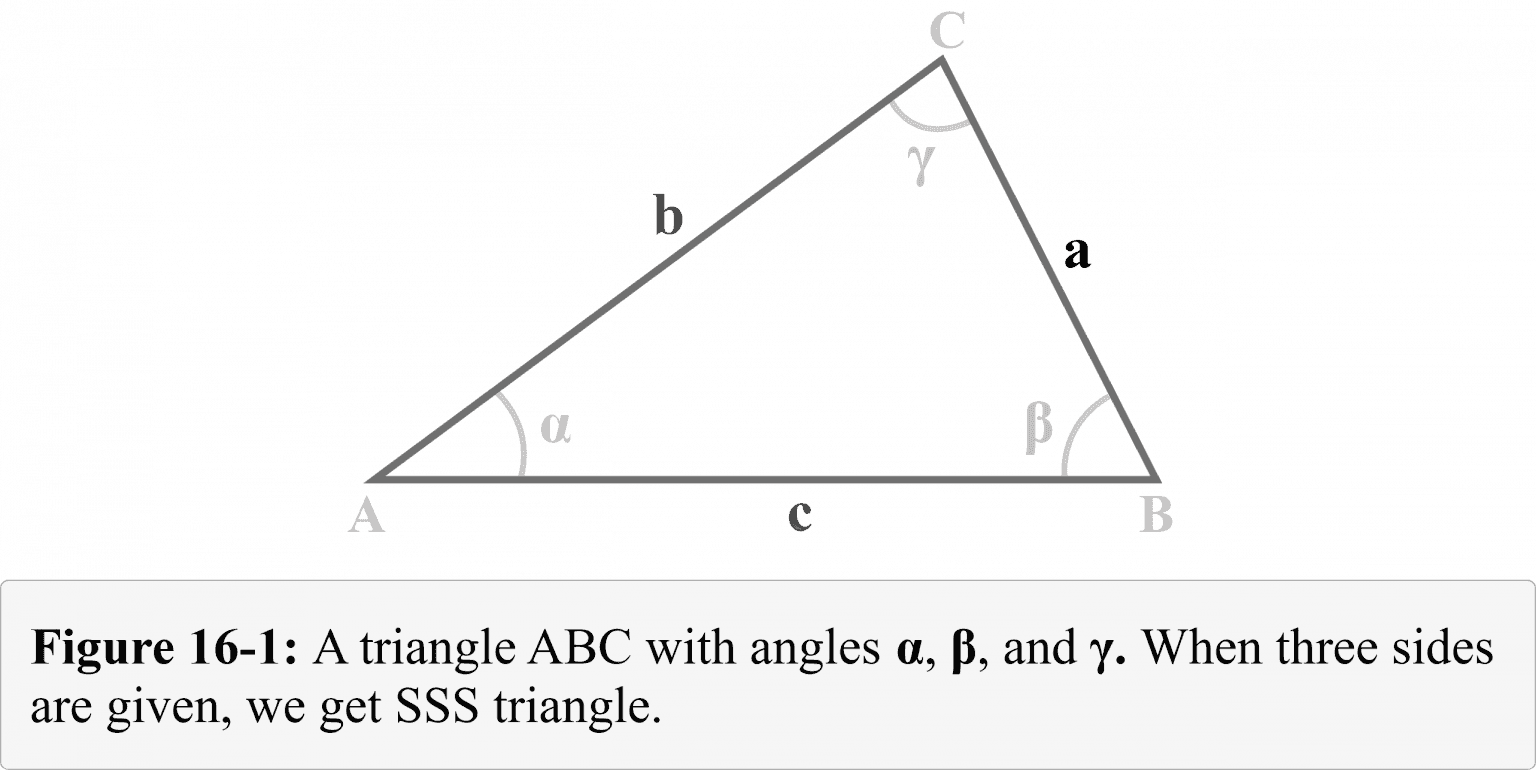 How To Solve a SSS Triangle