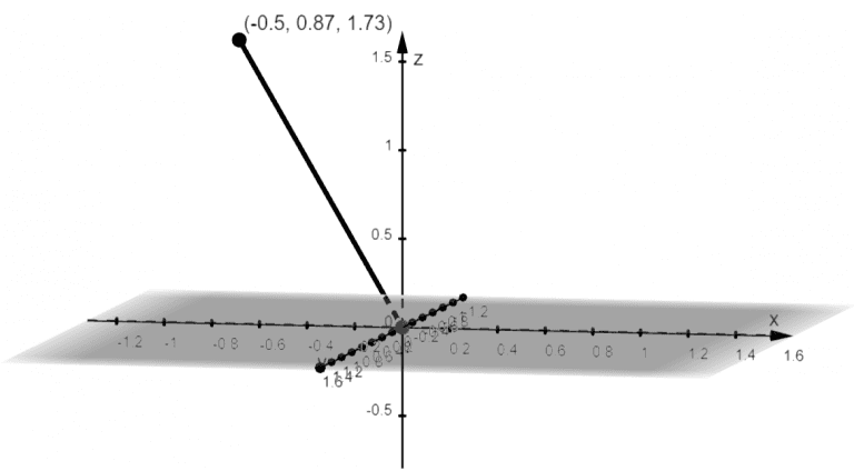 Spherical Coordinates - Definition, Graph, and Examples Spherical Coordinates - Definition, Graph, and Examples