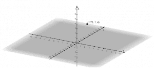 Cylindrical Coordinates - Definition, Graph, and Examples