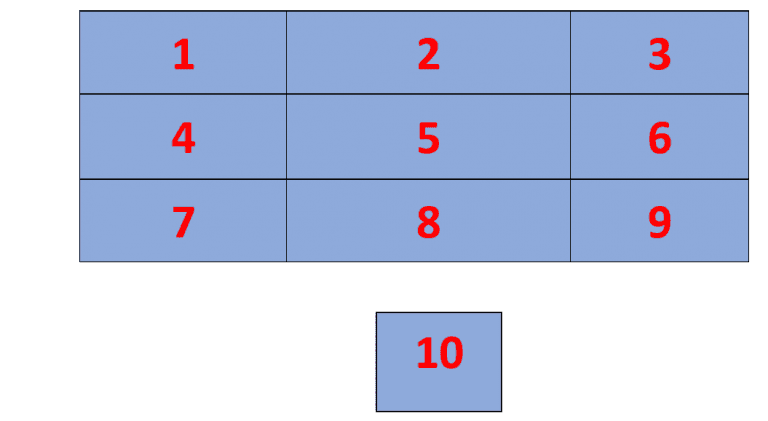 The 21 times table is easy to understand and memorize if you know the ...