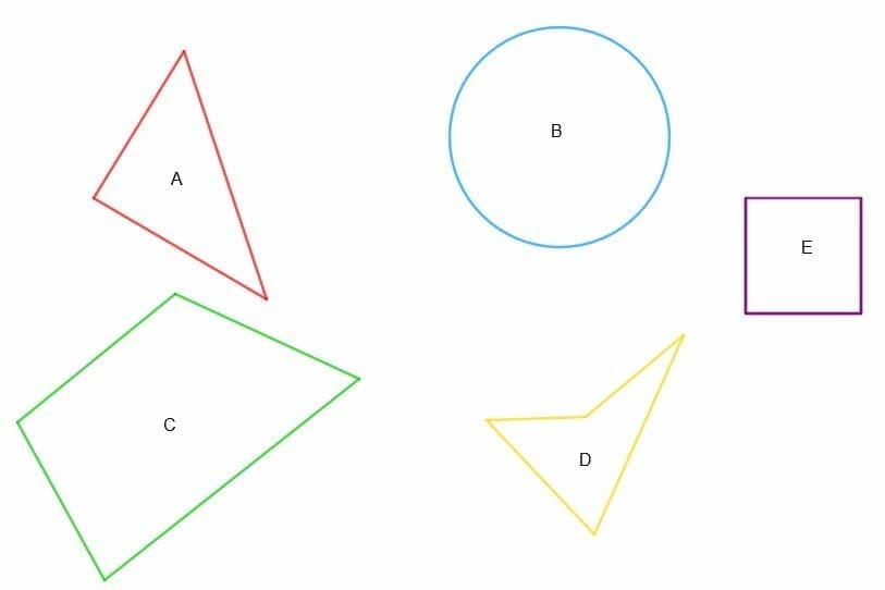 Law of Detachment – Explanation and Examples
