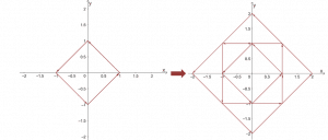 If we continue sketching more vectors, we’ll end up with the vector ...