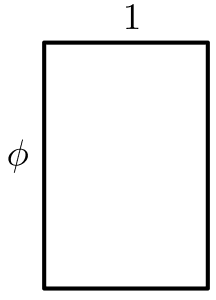 Golden Ratio – Explanation and Examples