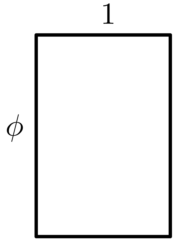 Golden Ratio – Explanation and Examples
