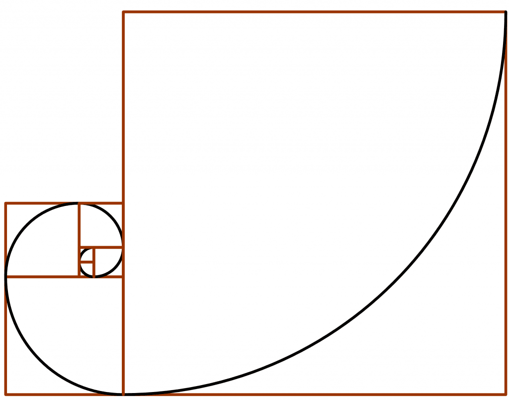 Golden Ratio – Explanation and Examples