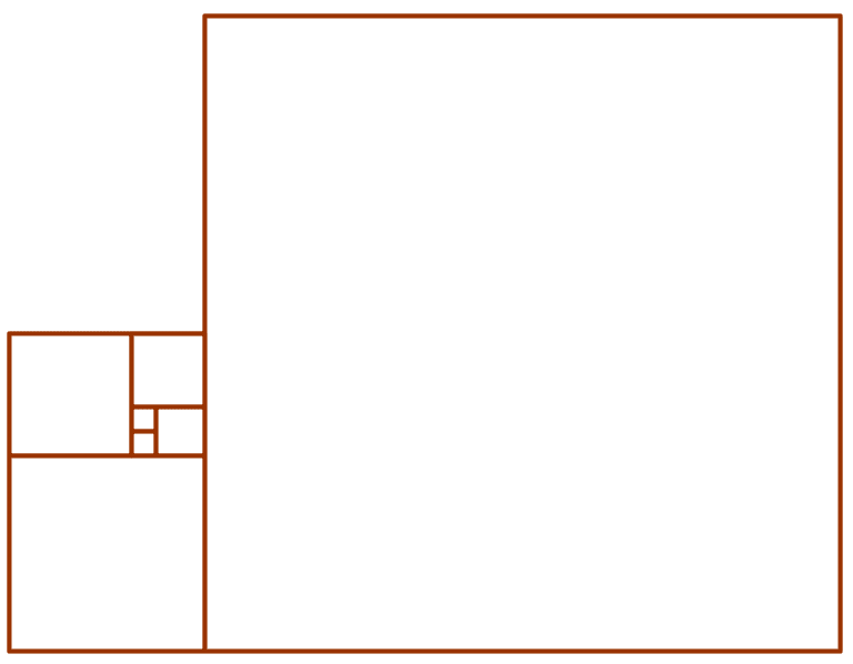 Golden Ratio – Explanation and Examples