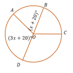Angles in a Circle – Explanation & Examples