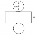 Geometric Nets – Explanation & Examples