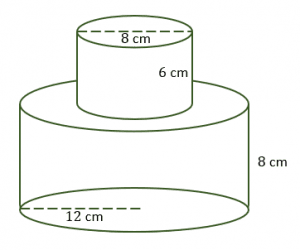 Surface Area of a Solid – Explanation & Examples