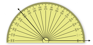 Types of Angles – Explanation & Examples