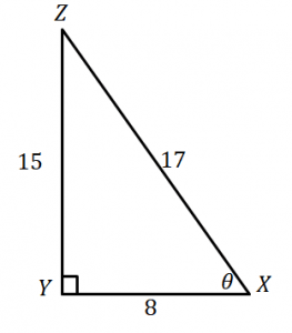 Secant cosecant cotangent - Explanation & Examples