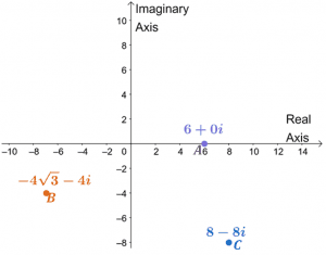 Trigonometric form - Definition, Example, and Explanation