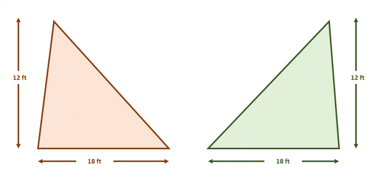 Cavalieri's Principle - Definition, Conditions and Applications - The ...