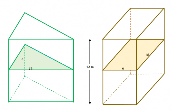 Cavalieri's Principle - Definition, Conditions and Applications - The ...