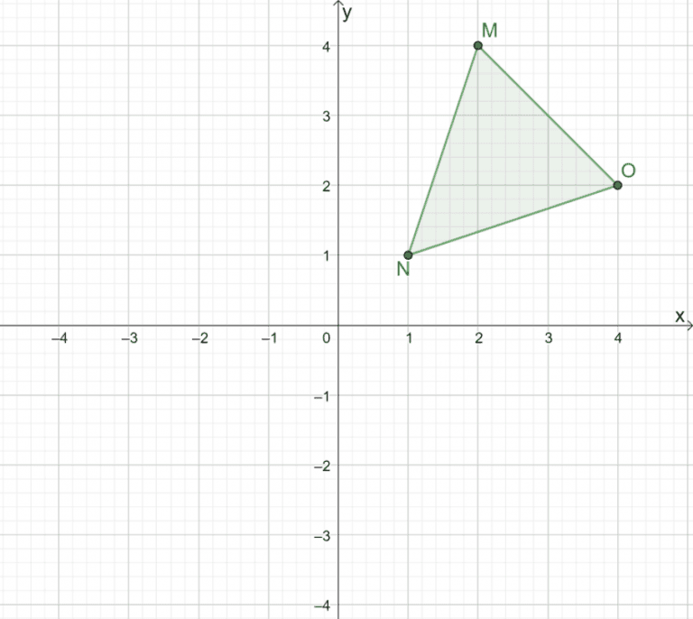 Triangle Reflection - Definition, Techniques, and Examples - The Story ...