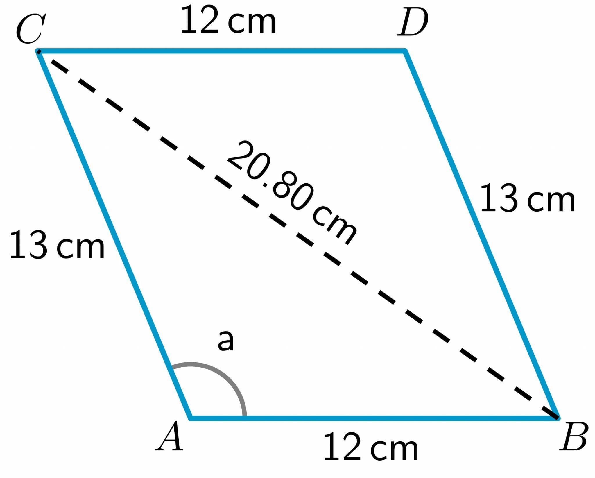 Cosine Theorem – Explanation & Examples - The Story of Mathematics - A ...