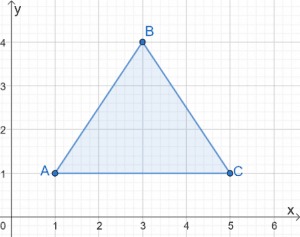 Triangle Reflection - Definition, Techniques, and Examples - The Story ...