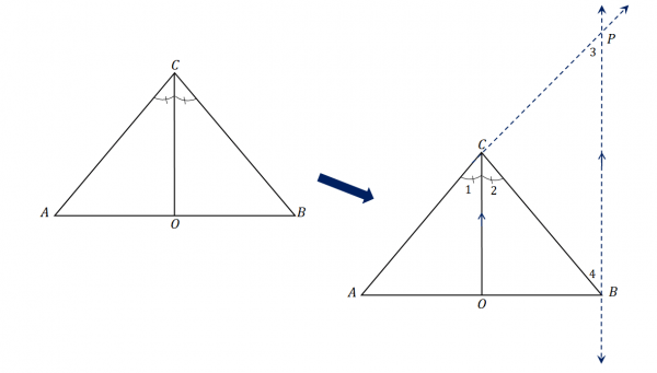 Angle Bisector Theorem - Definition, Conditions and Examples - The ... Angle Bisector Theorem - Definition, Conditions and Examples - The ...
