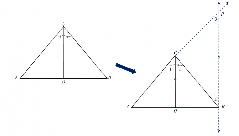 Angle Bisector Theorem - Definition, Conditions and Examples - The ...
