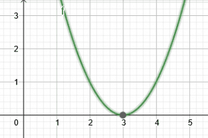 Root Finder Calculator + Online Solver With Free Steps