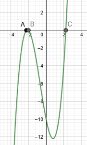 Root Finder Calculator + Online Solver With Free Steps
